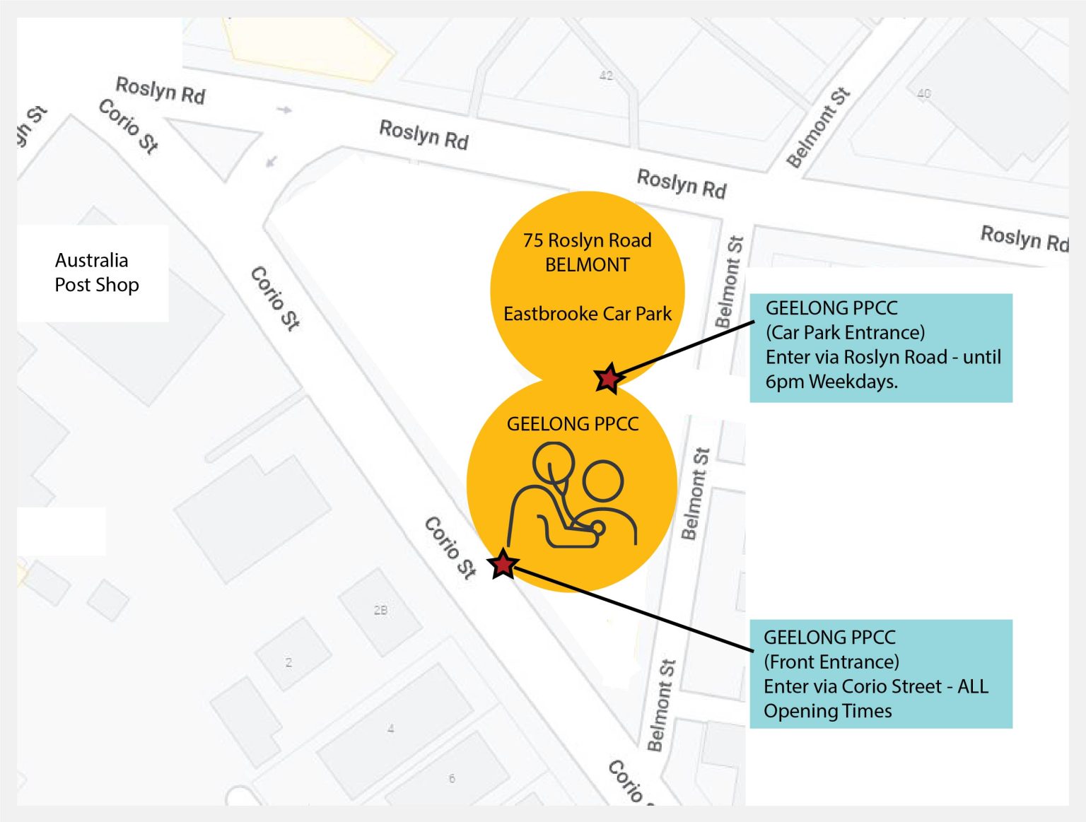 Geelong Priority Primary Care Centre (PPCC) – Supporting Barwon Health